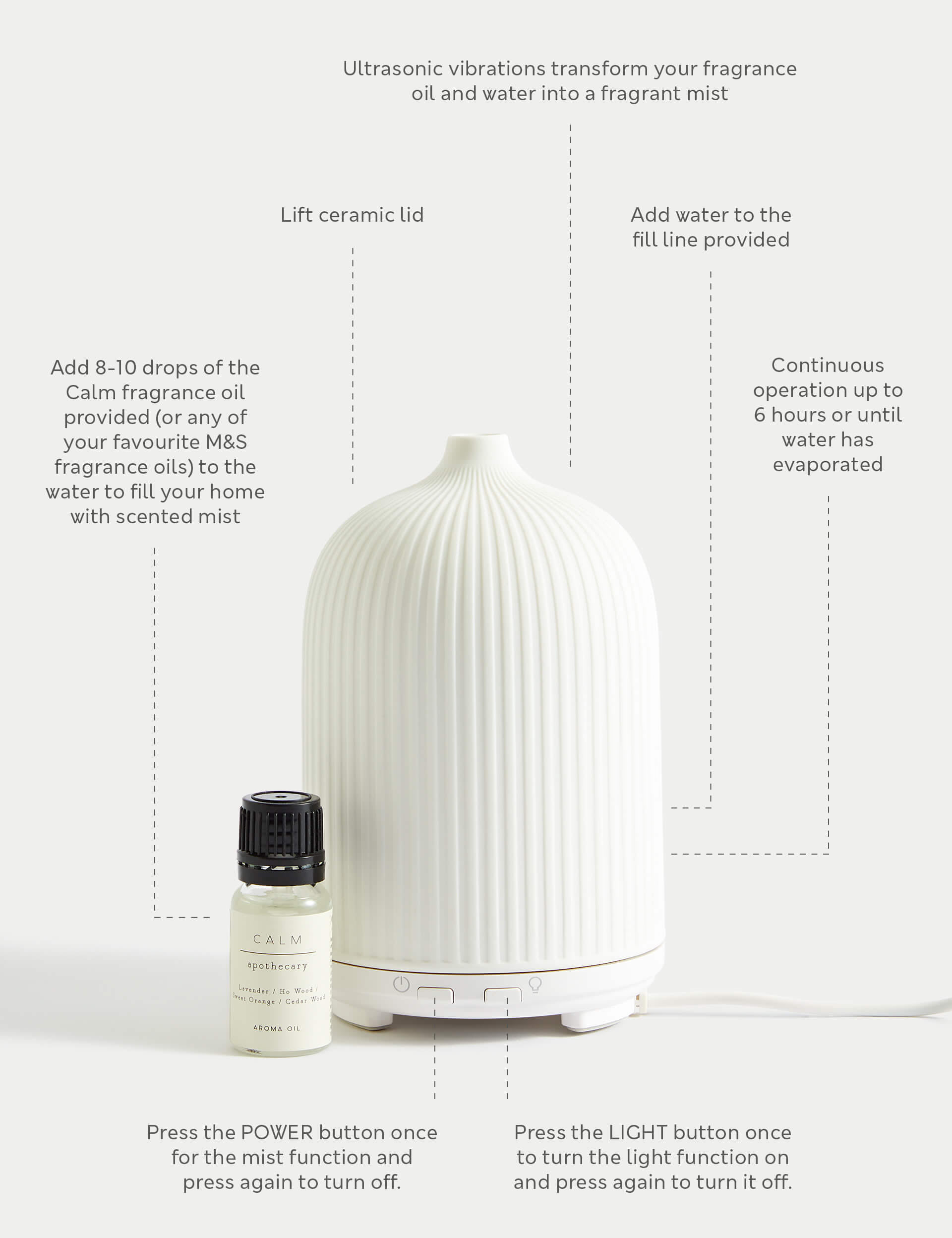 Electric Diffuser | Apothecary | M&S