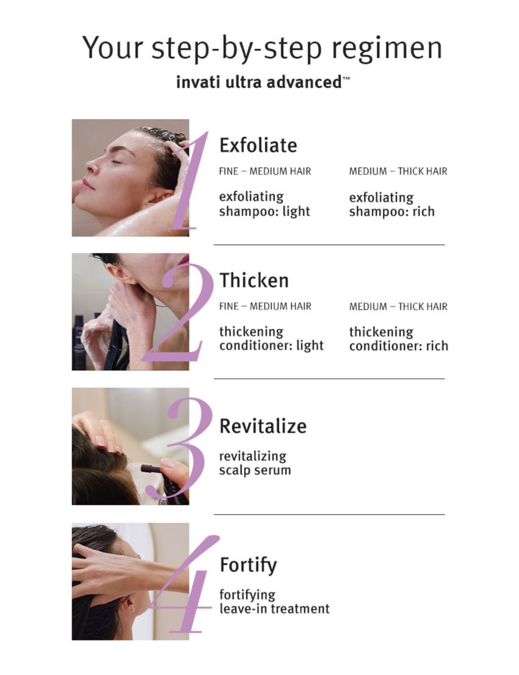 invati ultra advanced™ revitalizing scalp serum 150ml | AVEDA | M&S