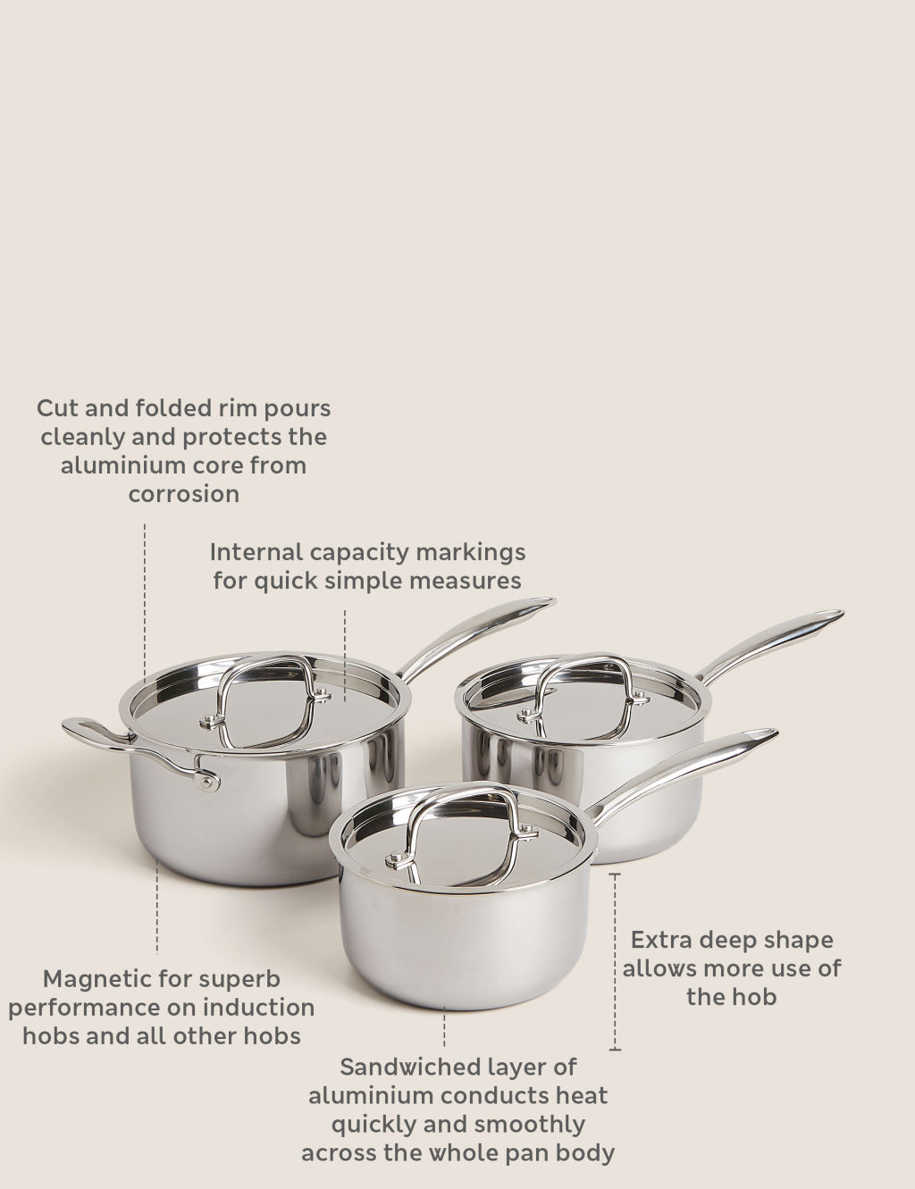 3 Piece Tri Ply Pan Set | M&S Collection | M&S