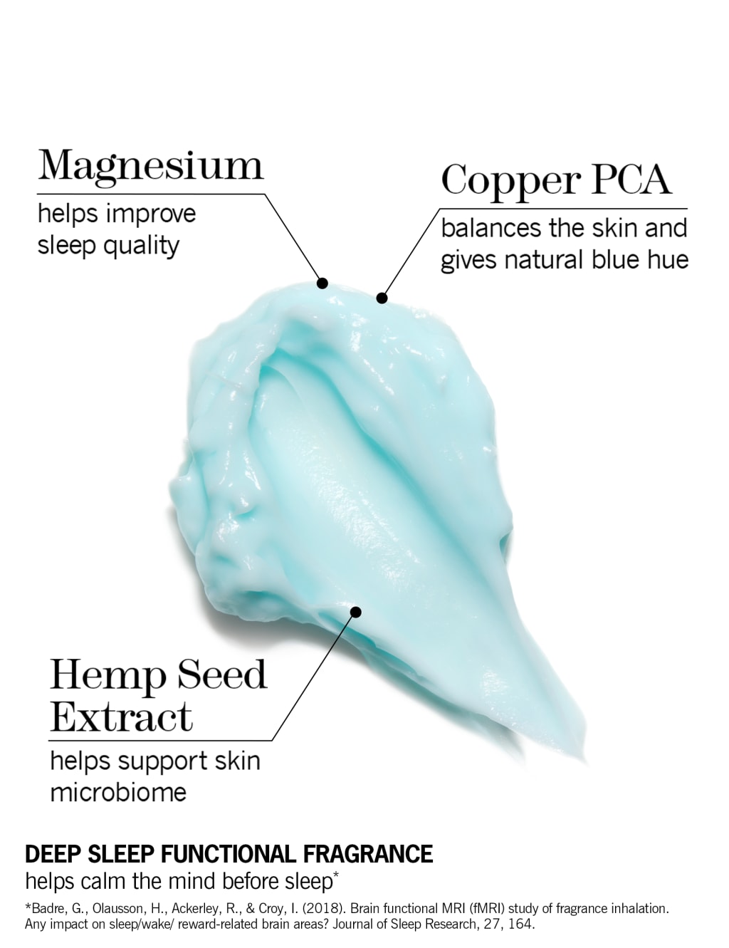 Deep Sleep Body Whip 200ml | This Works | M&S