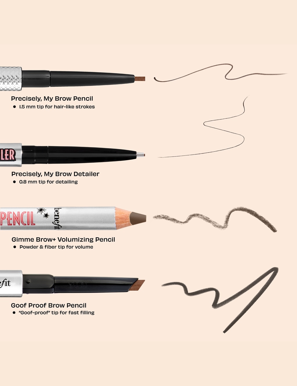 Precisely, My Brow Eyebrow Pencil 0.08g | BENEFIT | M&S