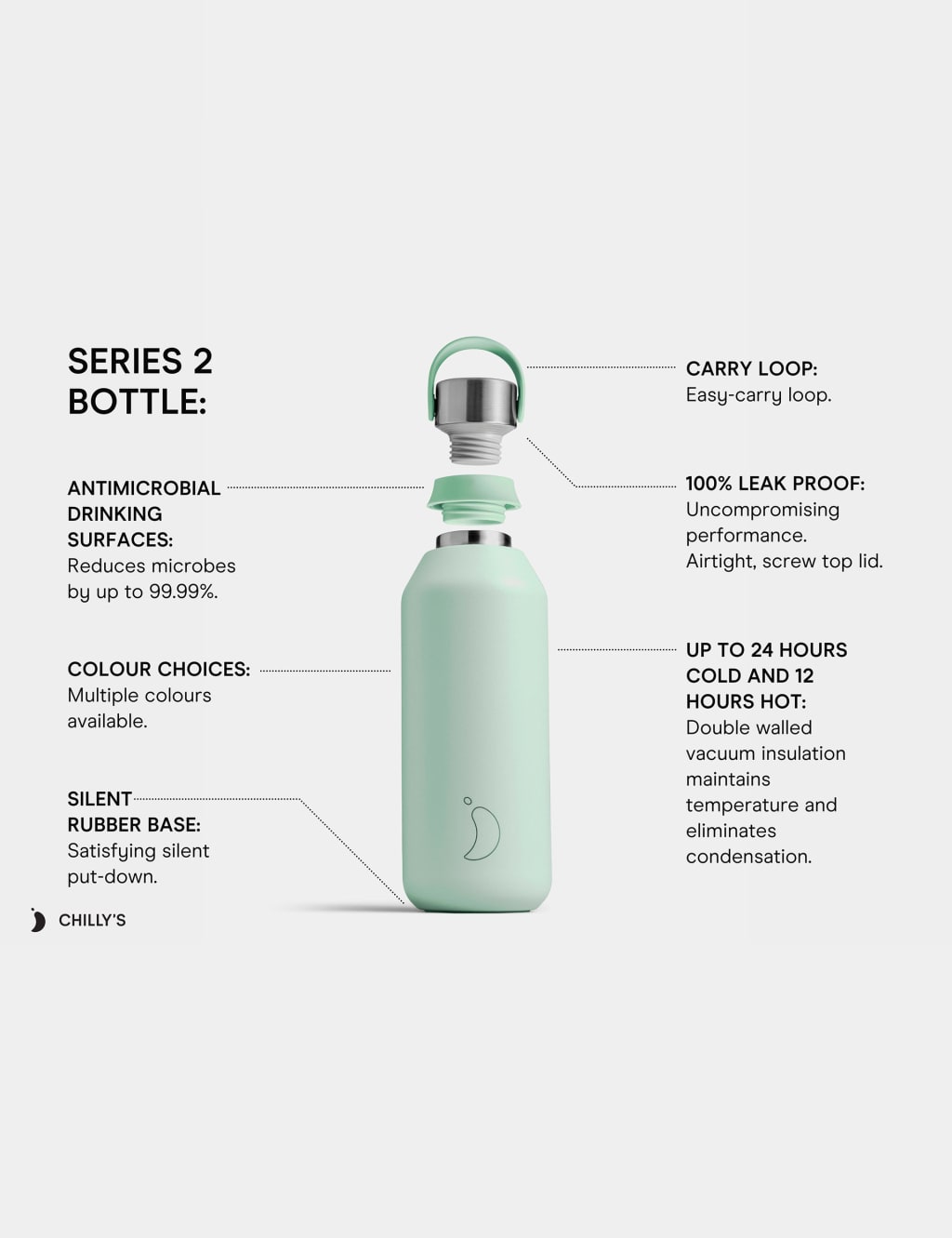 Series 2 Water Bottle | Chilly's | M&S