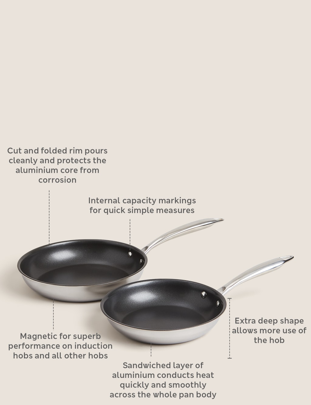 2 Piece Tri Ply Frying Pan Set | M&S Collection | M&S