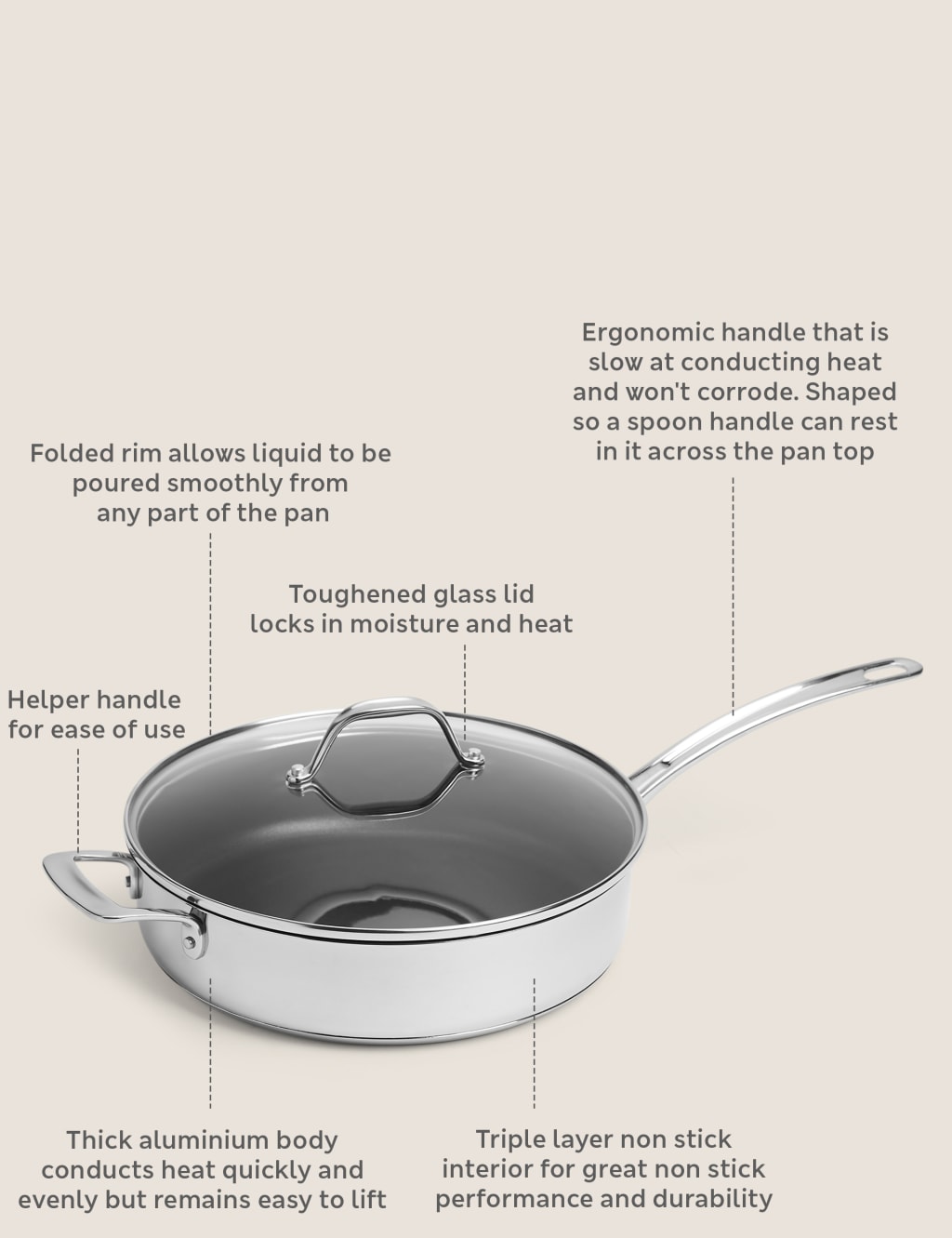 Stainless steel saute pan with lid store