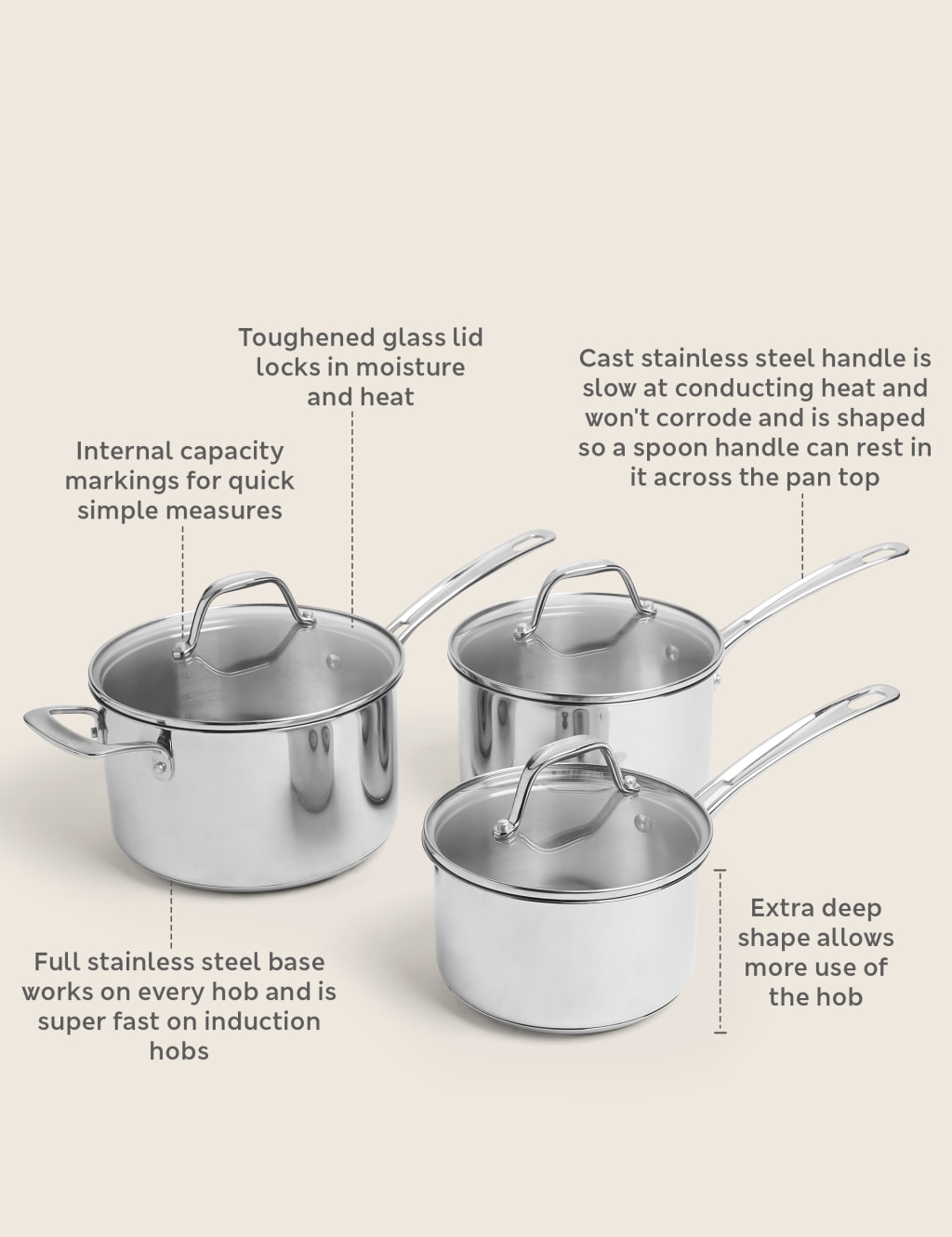 3 Piece Stainless Steel Pan Set | M&S Collection | M&S