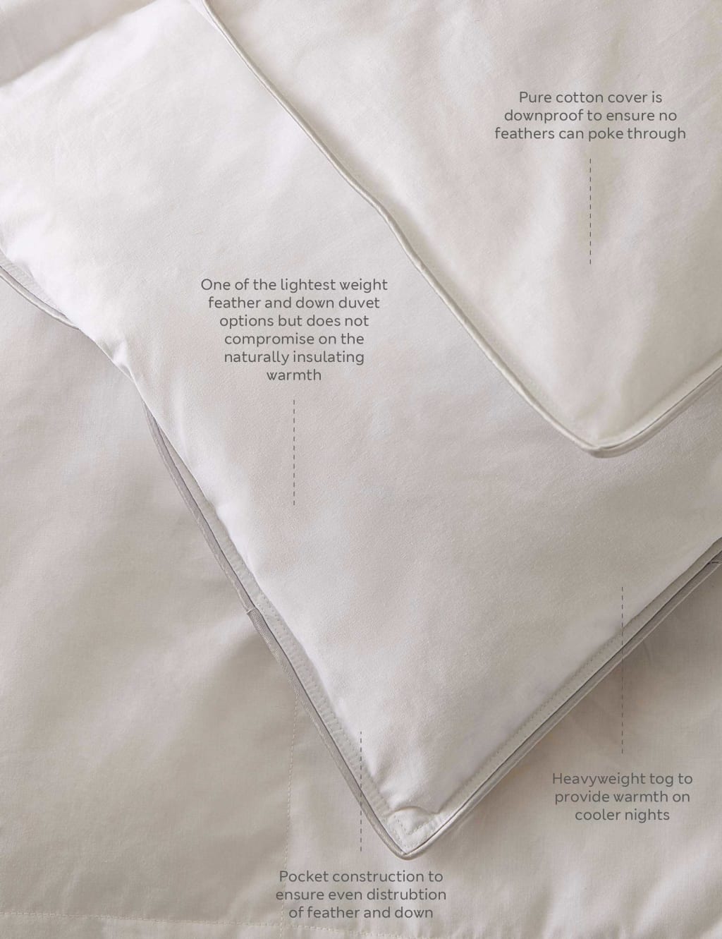 Deluxe Hungarian Goose Feather & Down 13.5 Tog Duvet | M&S Collection | M&S