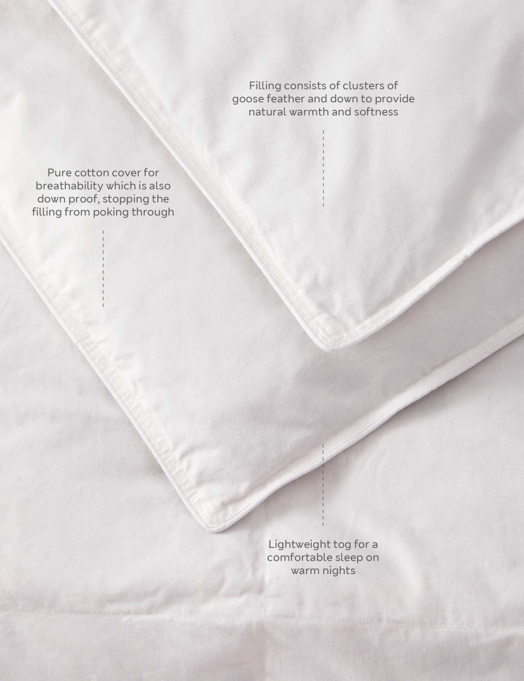 Goose Feather & Down 2.5 Tog Duvet | M&S Collection | M&S