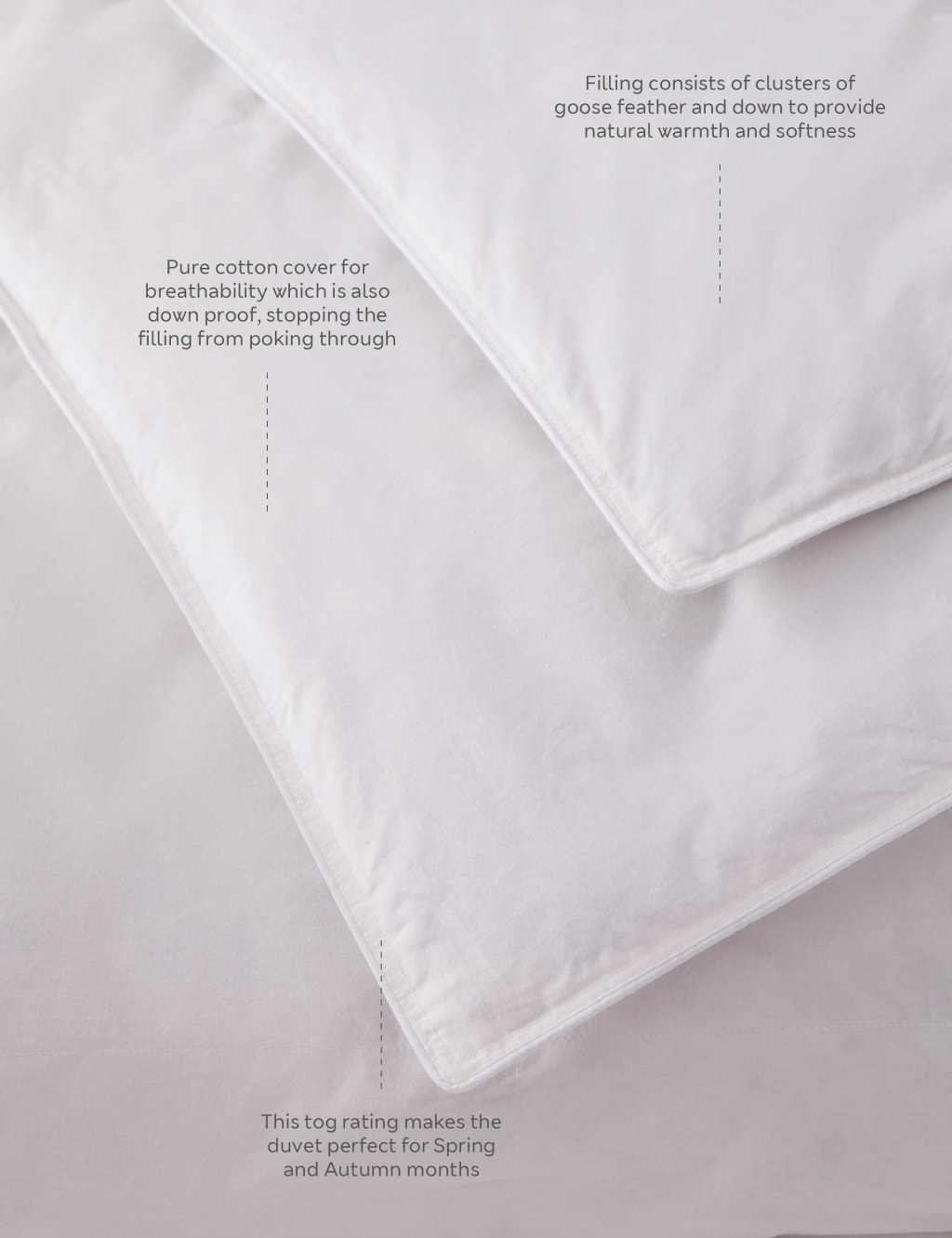 Goose Feather & Down 7.5 Tog Duvet | M&S Collection | M&S