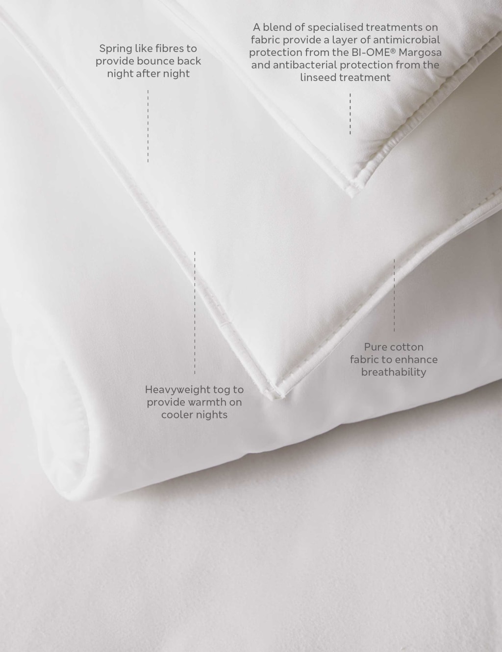 Anti Allergy Plus 13.5 Tog Duvet | M&S Collection | M&S