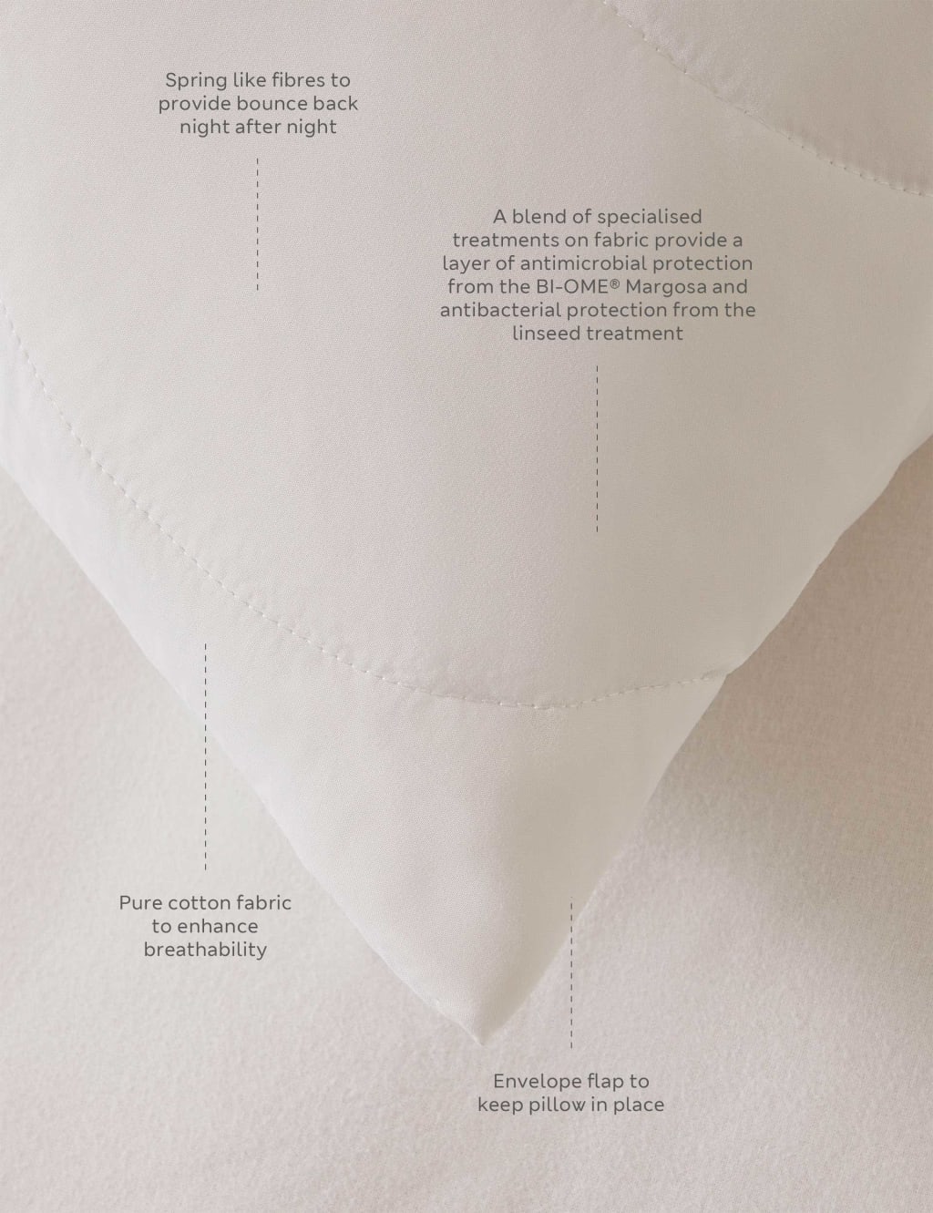 2pk Anti Allergy Plus Pillow Protectors | M&S Collection | M&S