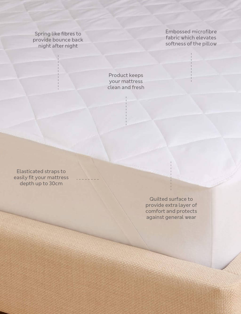 Simply Protect Mattress Protector | M&S Collection | M&S
