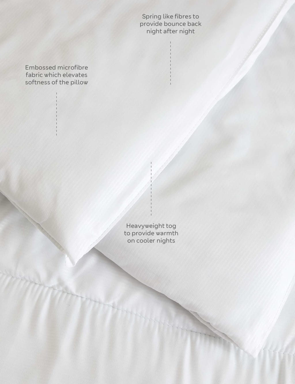 Simply Soft 13.5 Tog Duvet | M&S Collection | M&S