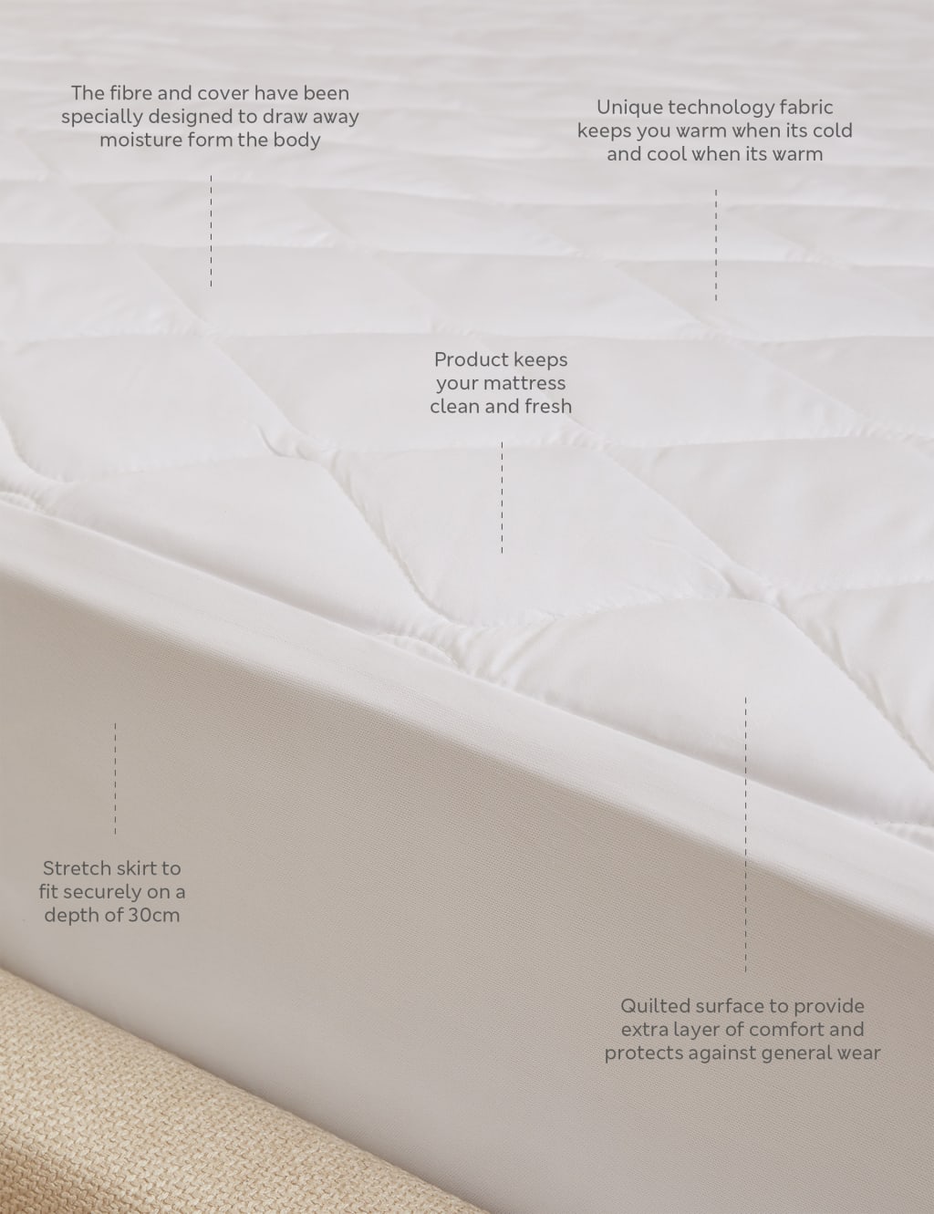 Body Temperature Control Mattress Protector | Body Sensor™ | M&S