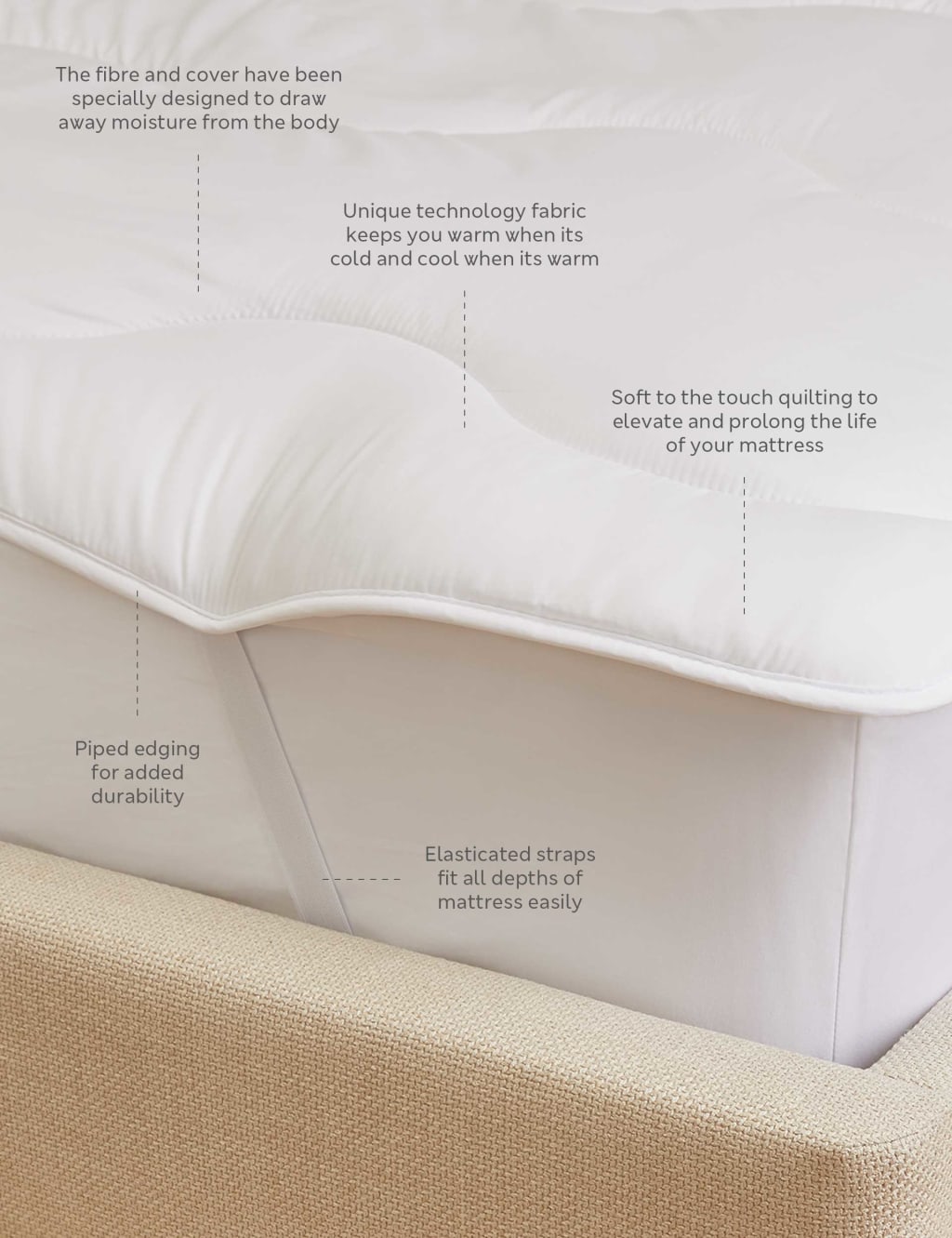 Body Temperature Control Mattress Topper | Body Sensor™ | M&S