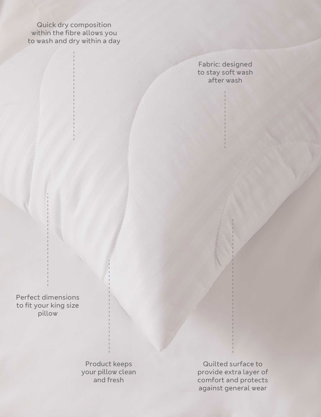 2pk Supremely Washable King Size Pillow Protectors | M&S Collection | M&S