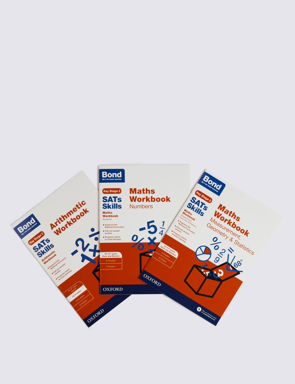 Key Stage 2 SATs Skills Maths | M&S IE