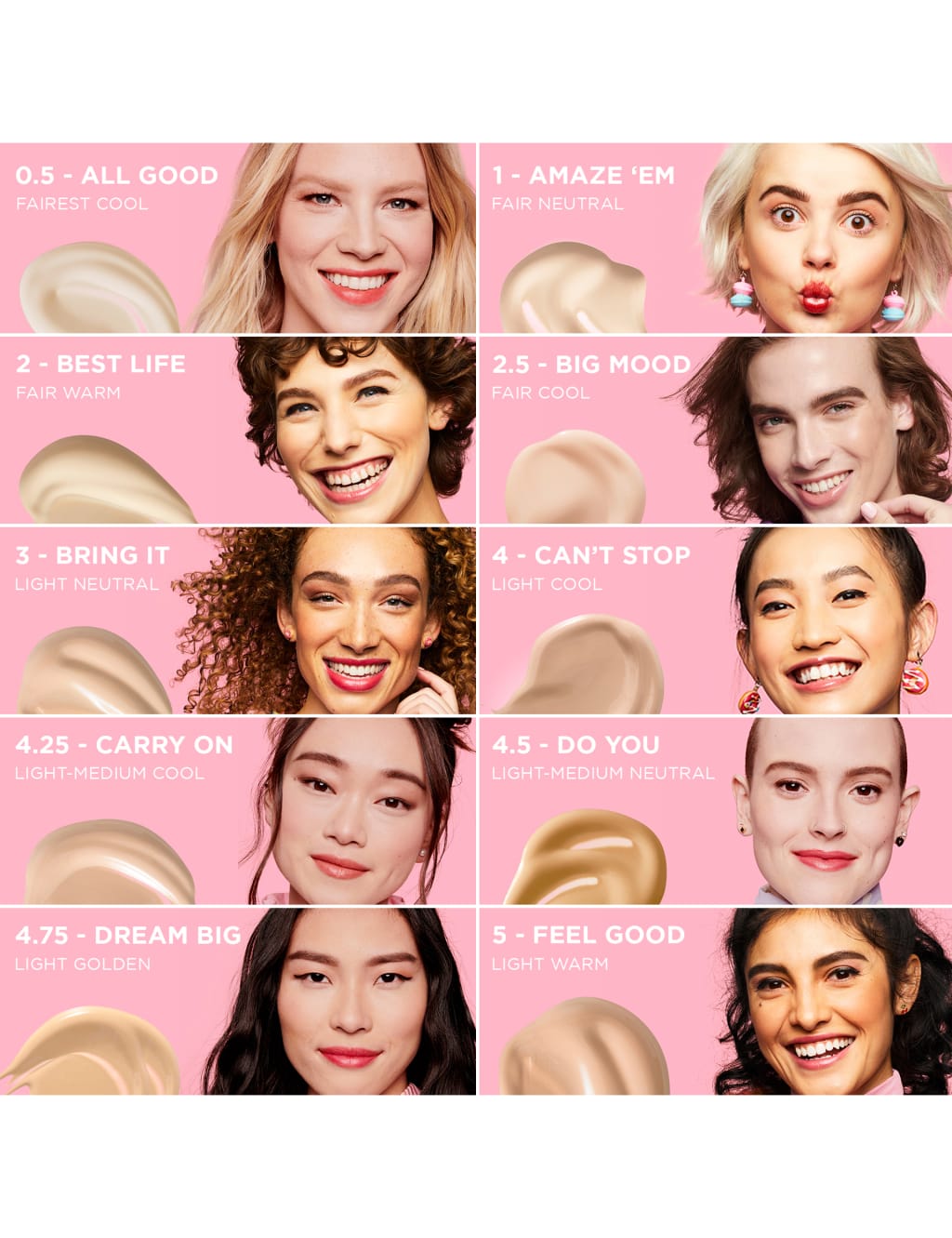 Boi-ing Cakeless Liquid Concealer 5ml | BENEFIT | M&S